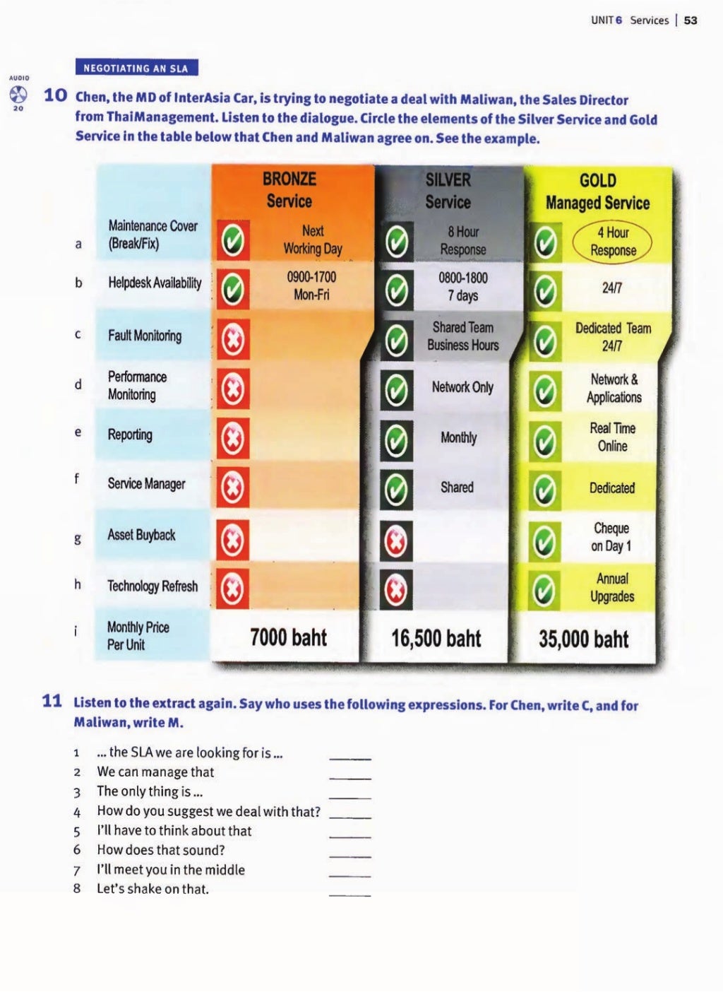 English For Telecoms And Information Technology english-for-telecoms-and-information-technology