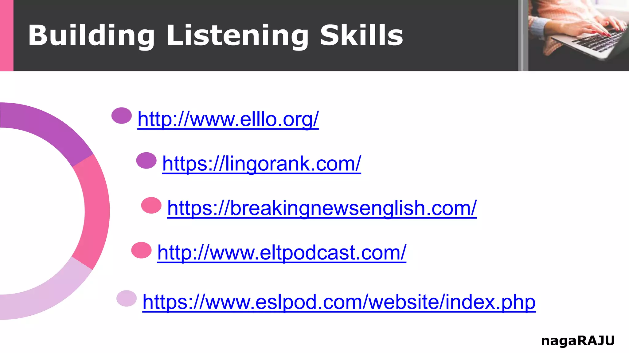 English for the Classroom | PPTX