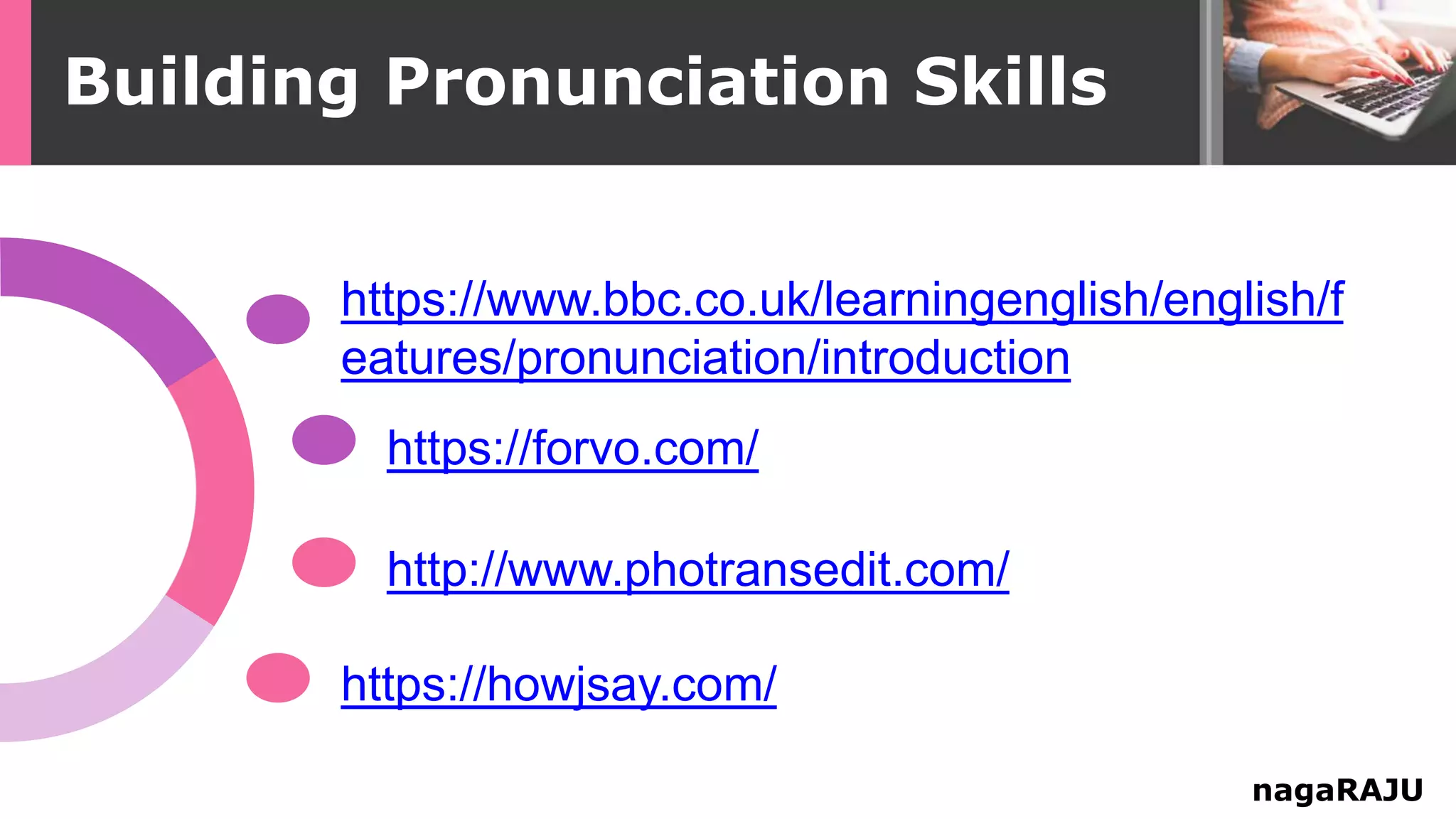 English for the Classroom | PPTX