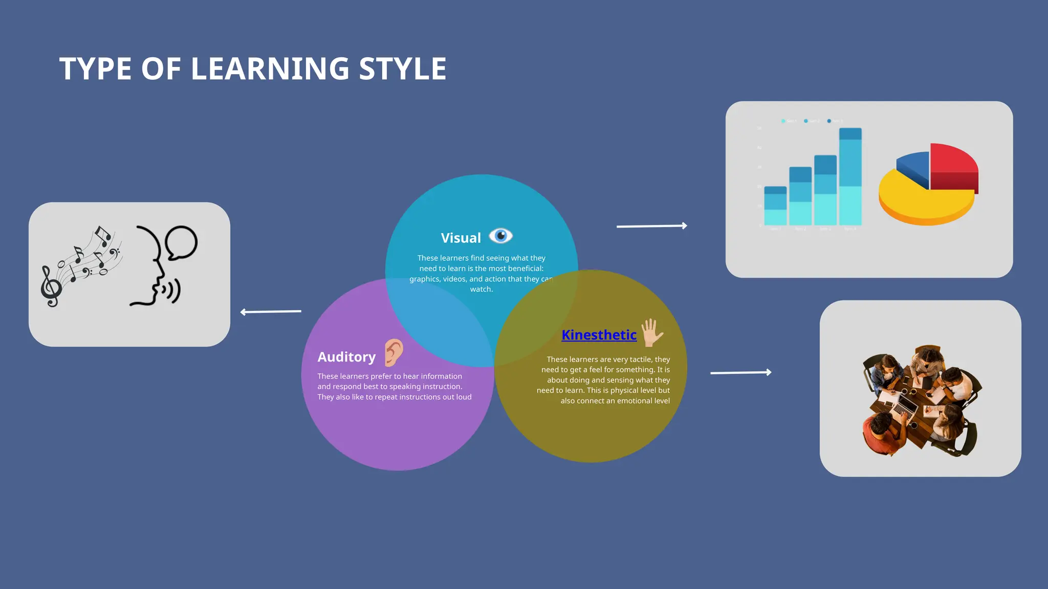 ENGLISH FOR YOUNG LEARNERS; LEARNING STYLE IN ELEMENTARY PERIOD AND HOW ...