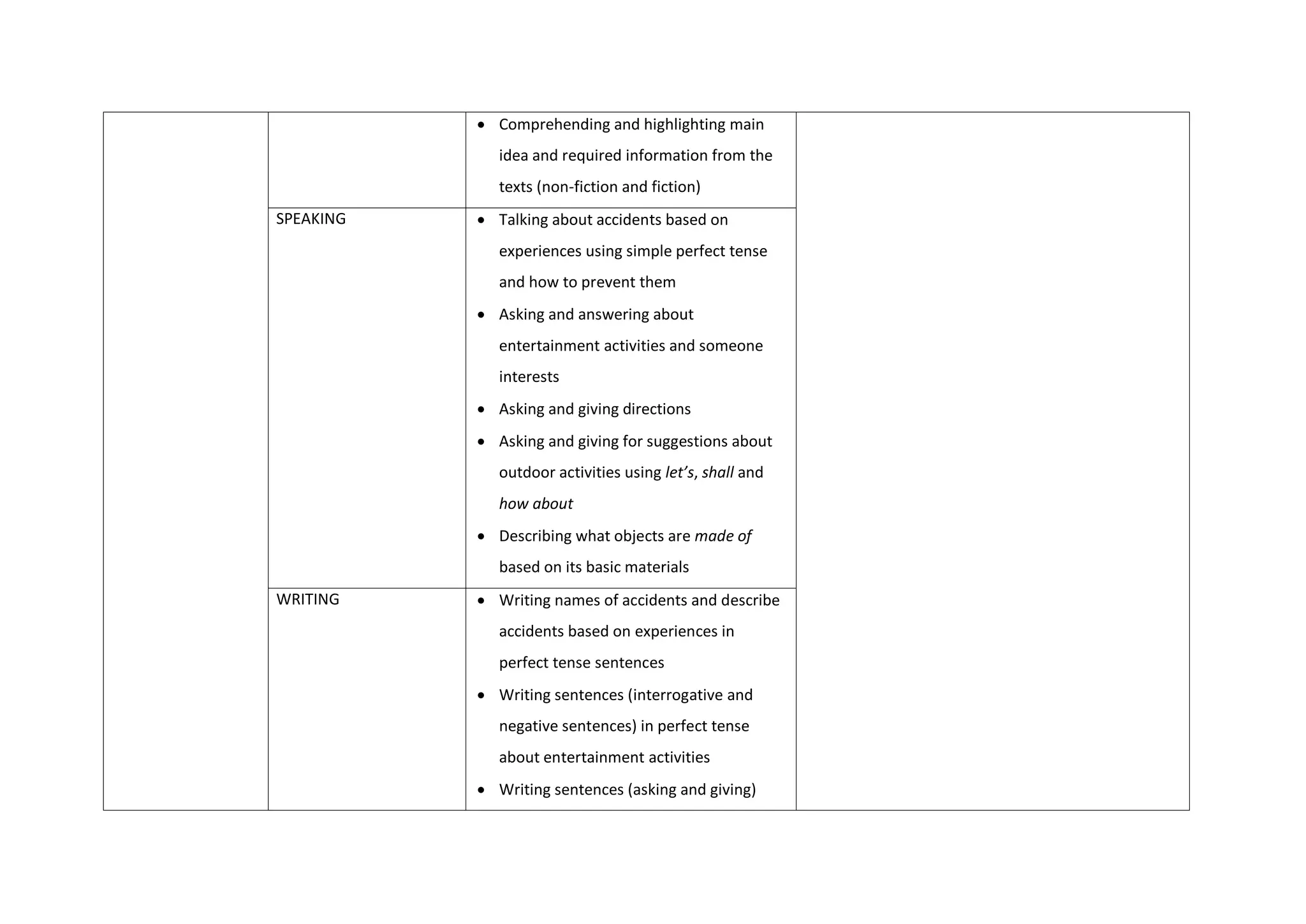 ENGLISH FRAMEWORK TERM 2 2022 - 2023 .pdf