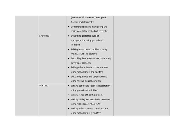 ENGLISH FRAMEWORK TERM 2 2022 - 2023 .pdf
