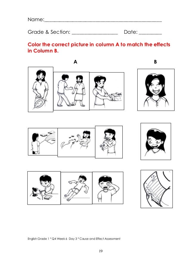 English Reading Practice What Happens To Your Body When