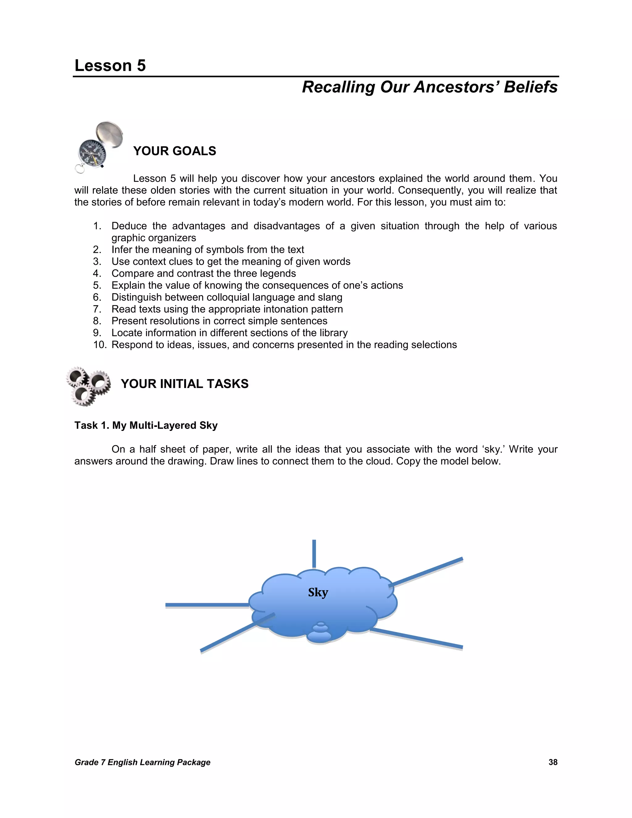 English gr 7 learners module FIRST Quarter | PDF