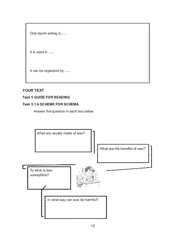 Grade 10 English Module 1st Quarter grade-10-english-module-1st-quarter