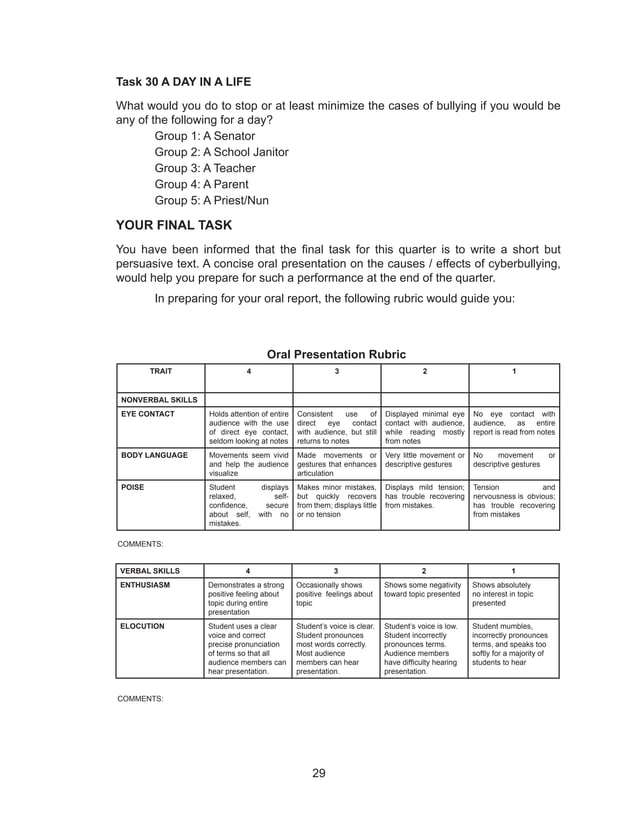English Grade 10 Module | PDF