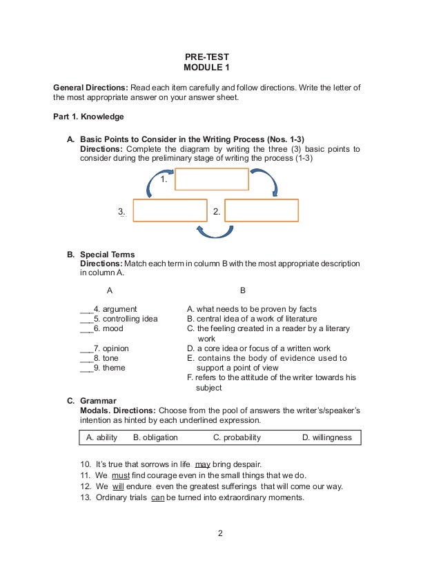 English Grade 10 Module English Grade 10 Module