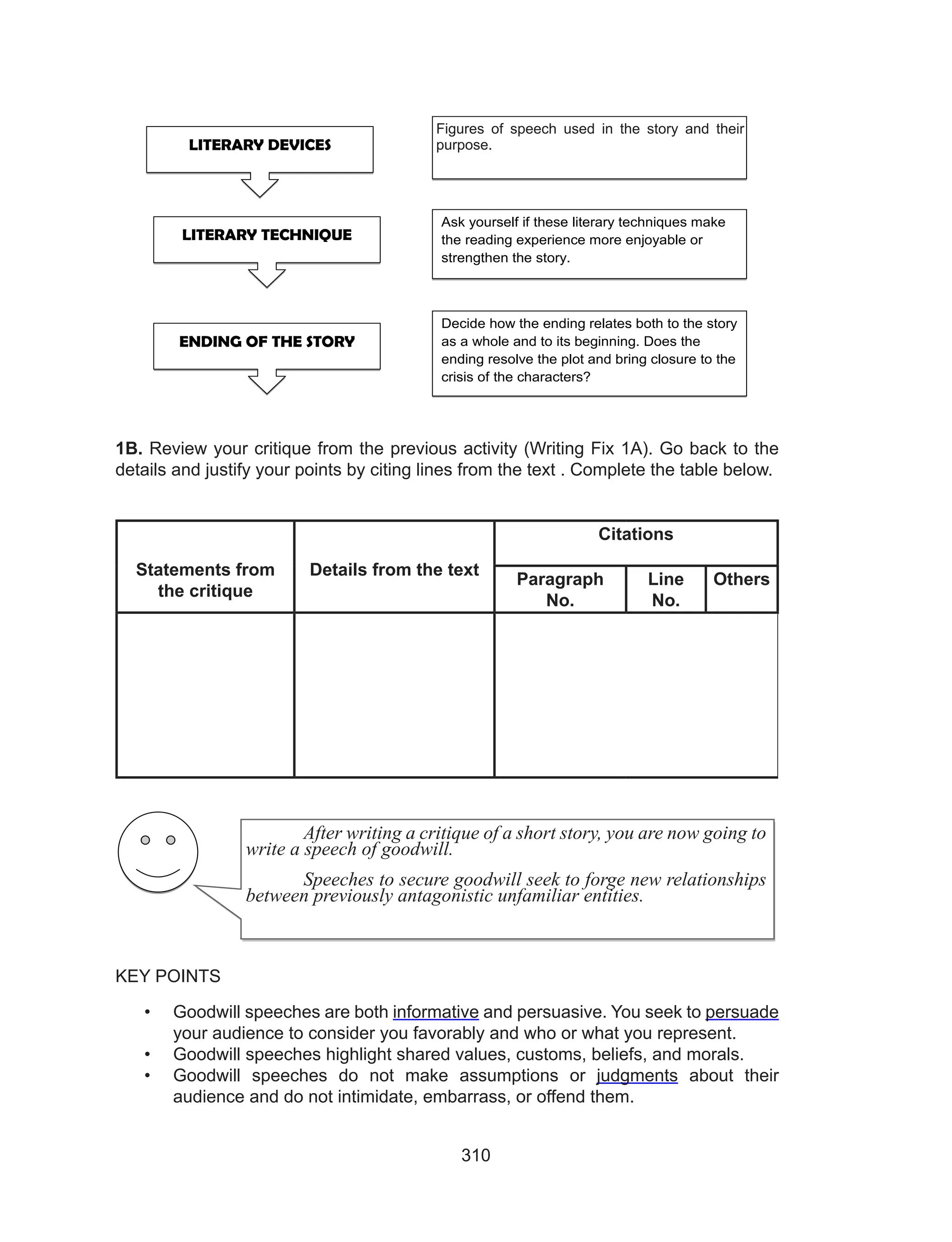 English 10 Learning Material | PDF
