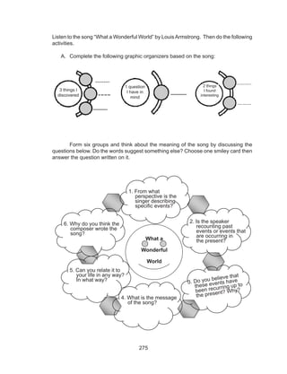 English 10 Learning Material | PDF