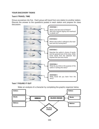 English 10 Learning Material | PDF