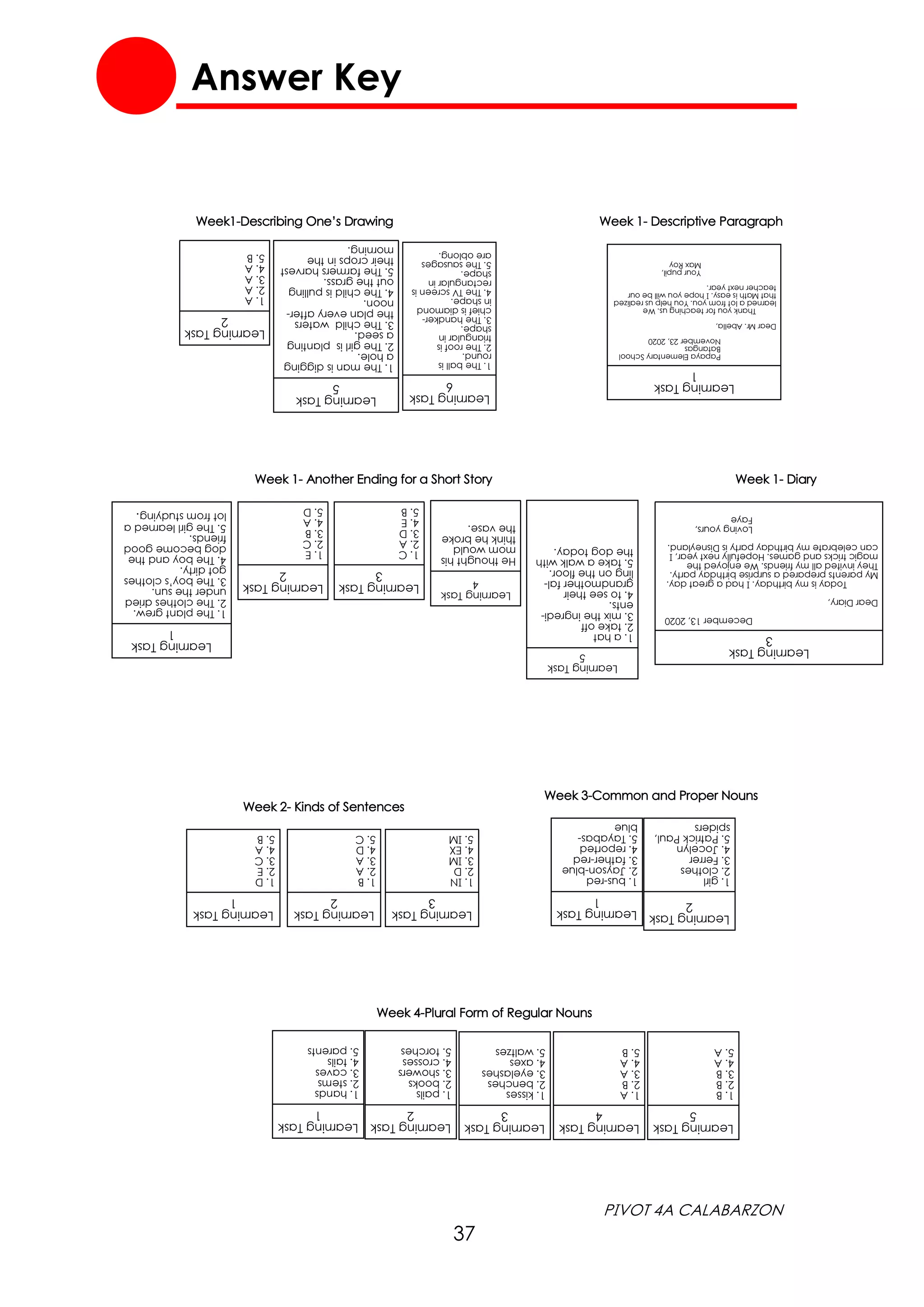 English Grade 3 Q1.pdf
