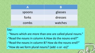 English grade 4 quarter 1 | PPTX
