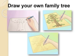 English Grade 5 Family relationships Unit 3 Values PPT.pptx