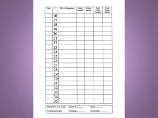 English grade sheet | PPTX