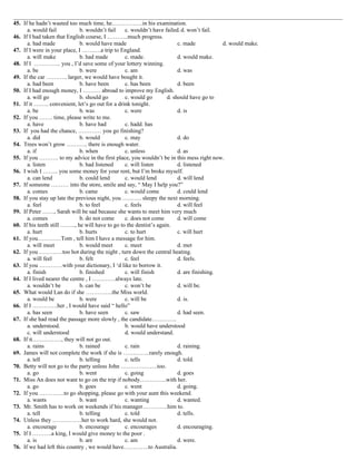 English grammar | DOC