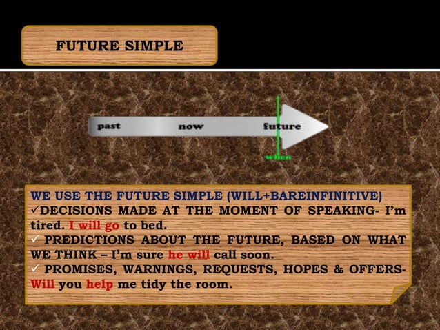 English Grammar | PPT