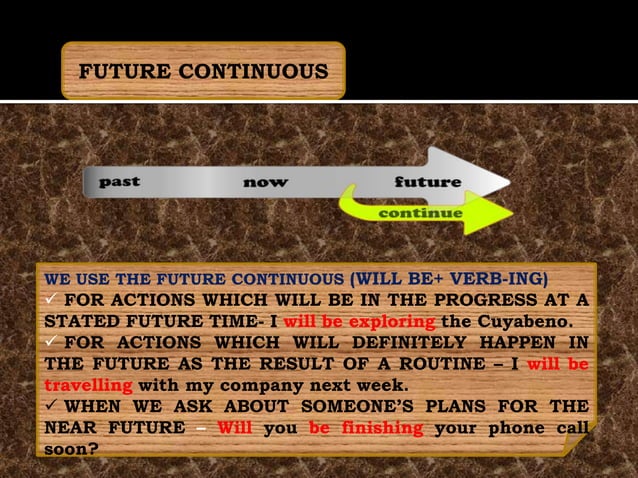 English Grammar | PPT