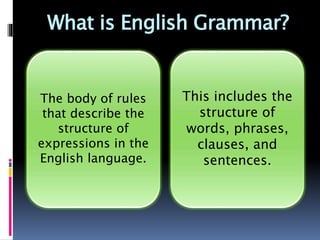 English Grammar | PPTX