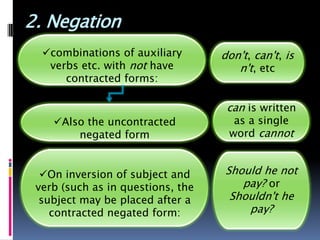 English Grammar | PPTX
