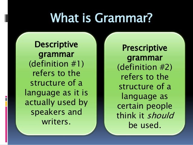 English Grammar