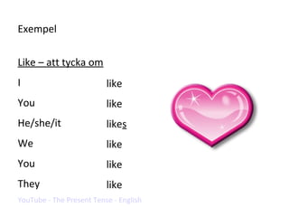 English grammar | PPT
