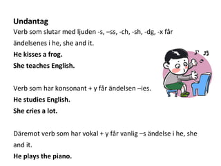 English grammar | PPT