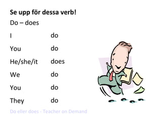 English grammar | PPT