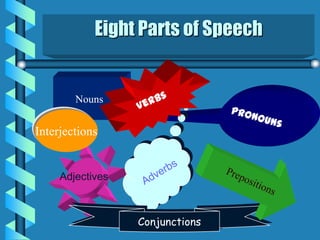 English grammar | PPTX