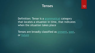 English grammar | PPT