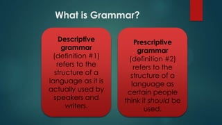 English grammar | PPT