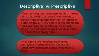 English grammar | PPT