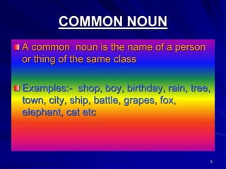 Easy way to teachEnglish grammar | PPT