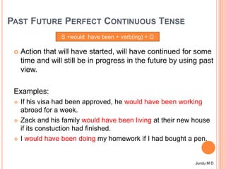 English grammar (All 16 Tenses) | PPTX