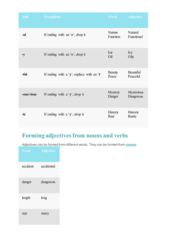 English grammar-Adjective | PDF