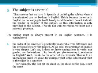 English grammar | PPT