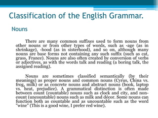 English grammar | PPT