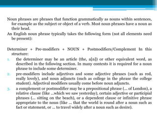 English grammar | PPT