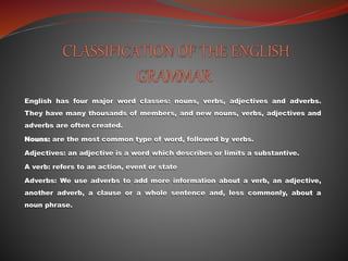 English Grammar | PPT