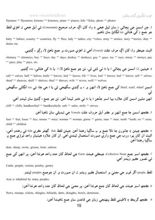 Let's come to learn grammar | PDF