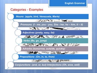 English Grammar | PPTX