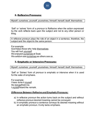 Learn English grammar | DOCX