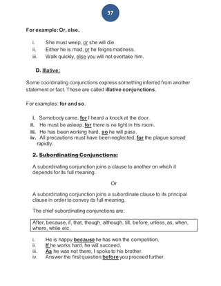 Learn English grammar | DOCX