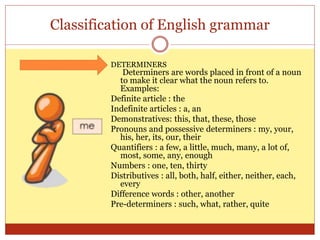 English grammar | PPT