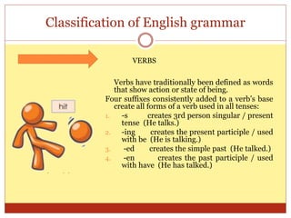 English grammar | PPTX