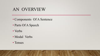 English grammar | PPT