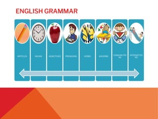 ENGLISH GRAMMAR.pptx.pdf