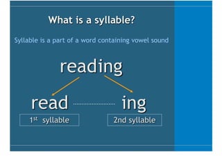 English Grammar | PDF