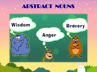 ENGLISH GRAMMAR - TYPES OF NOUNS PRESENTATION | PPT