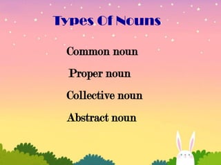 ENGLISH GRAMMAR - TYPES OF NOUNS PRESENTATION | PPT