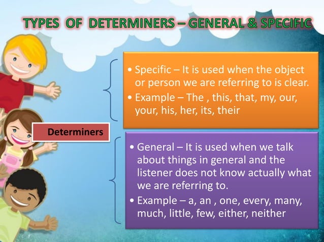 ENGLISH GRAMMAR-DETERMINERS PRESENTATION | PPT